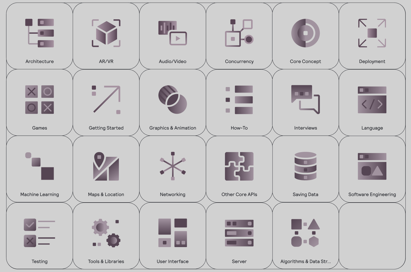 What do the symbols mean on the site?